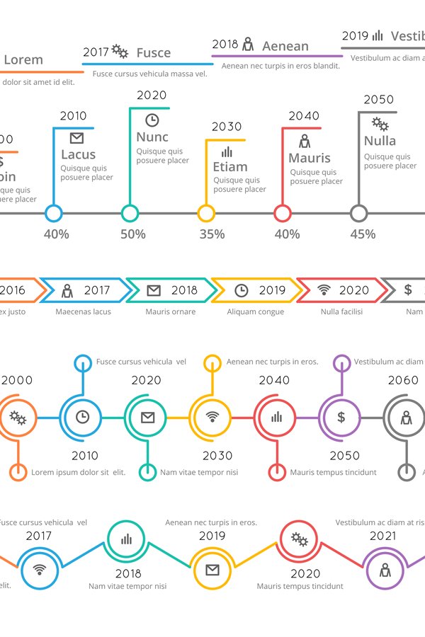 Thin line timeline charts vector templates set for business