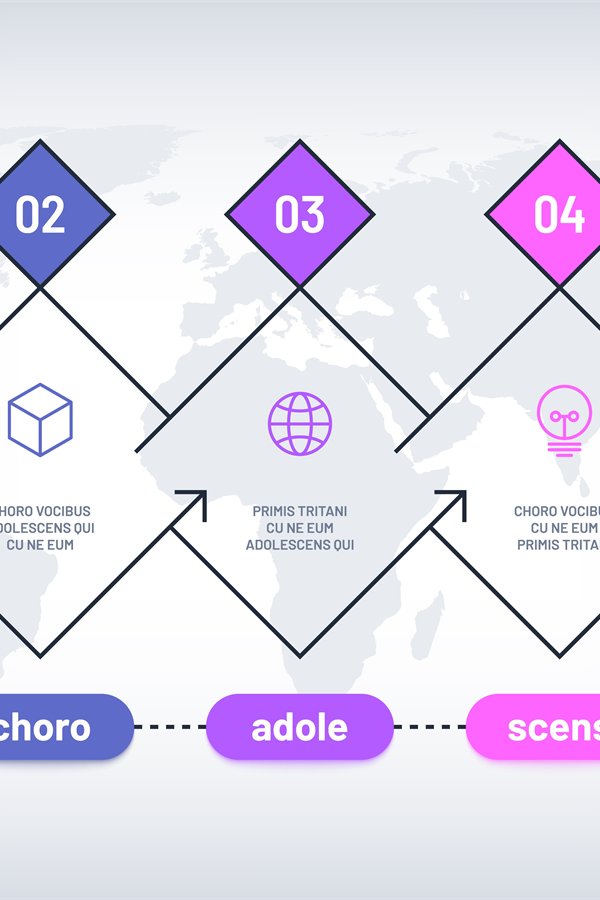 Timeline infographic. History process chart with 5 steps on