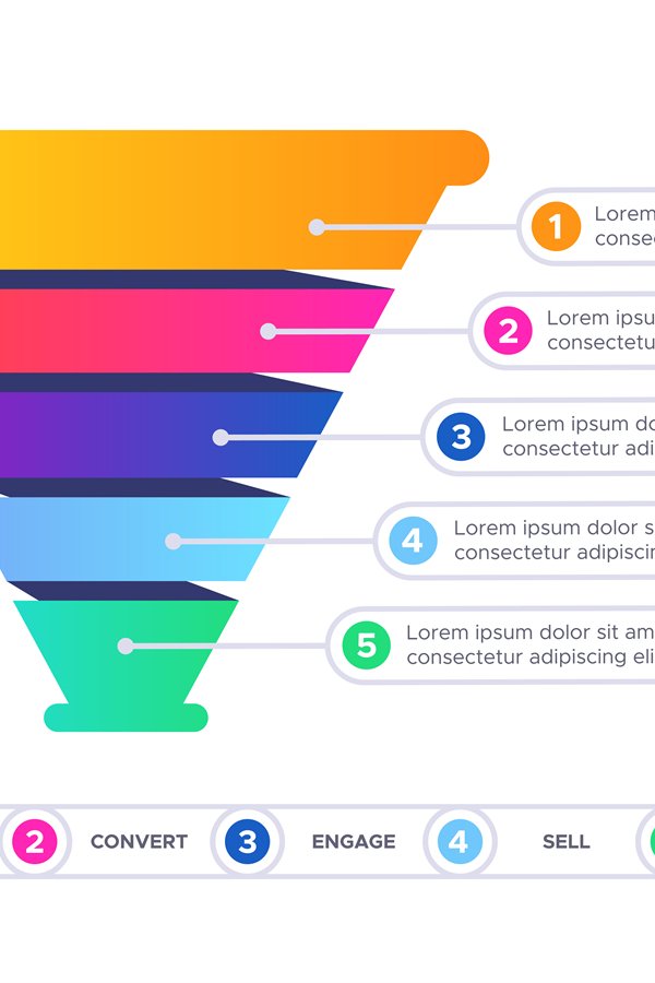 Funnel sales infographic. Marketing conversion cone chart, b
