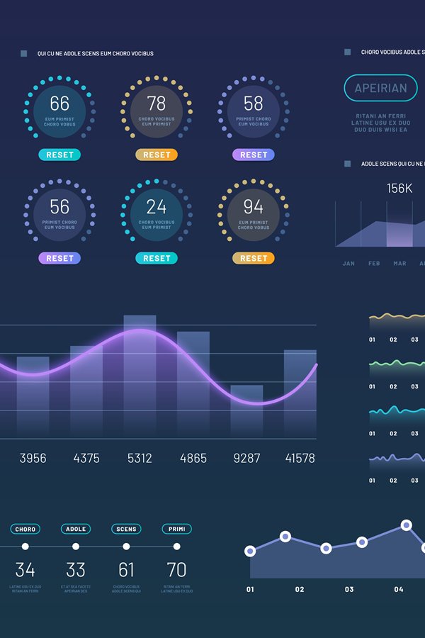 Infographic dashboard template. Modern statistics graph fina