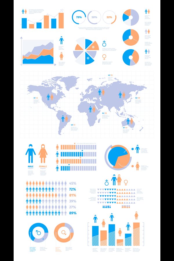 Demographic infographic. People population statistics percen