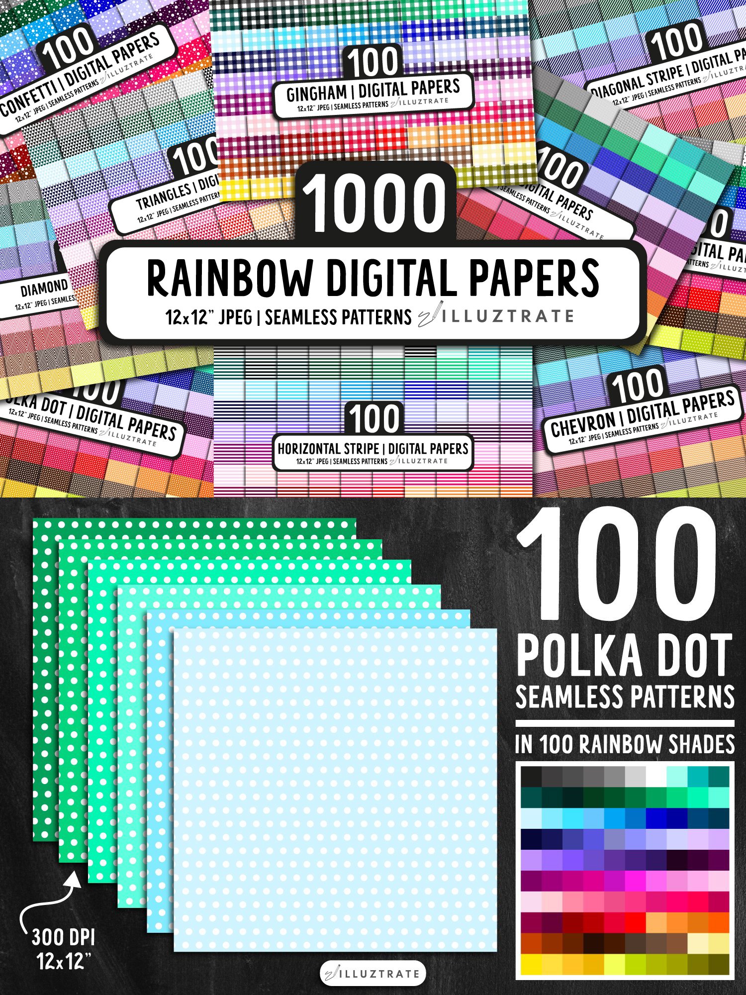 Digital Paper Mega Bundle | 1000 Seamless Digital Paper