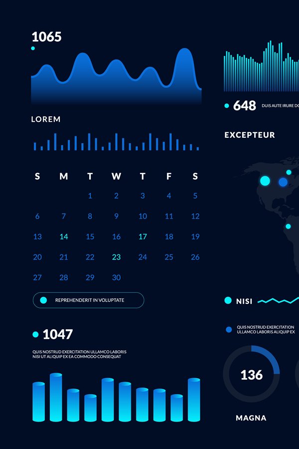 Dashboard UI. Data HUD diagram design, graph and chart moder