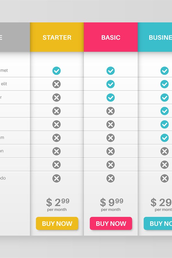 Pricing tab. Comparison pricing list, services cost table. M