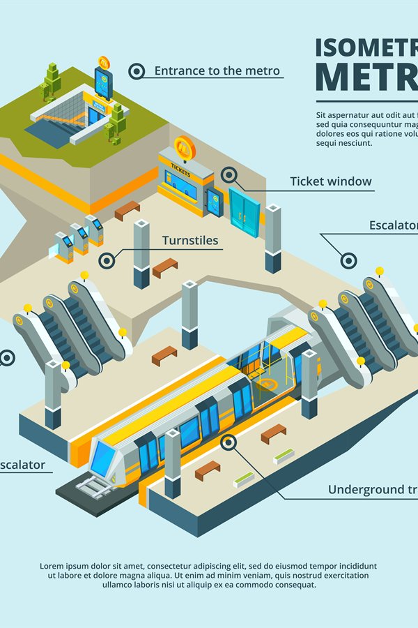 Isometric subway station. Multiple subway levels with tunnel