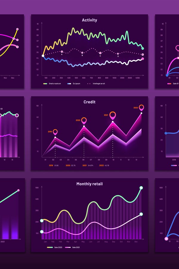 Line graph charts. Business financial graphs, marketing char