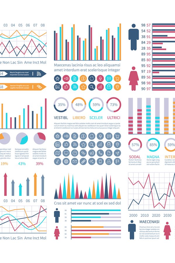 Infographic charts. Financial flow chart trends graph. Popul