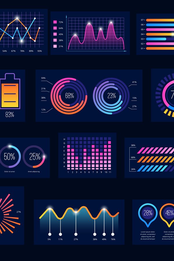 Modern infographic. Business future charts monitor screen da