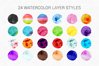 Watercolor Kit For Photoshop (19029) | Add ons | Design Bundles