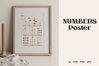 Baby Numbers Poster, Educational Print - Nursery Print (558162 ...