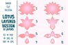 Lotus Paper Cut, Lotus Ornament, Layered Template Laser Cut