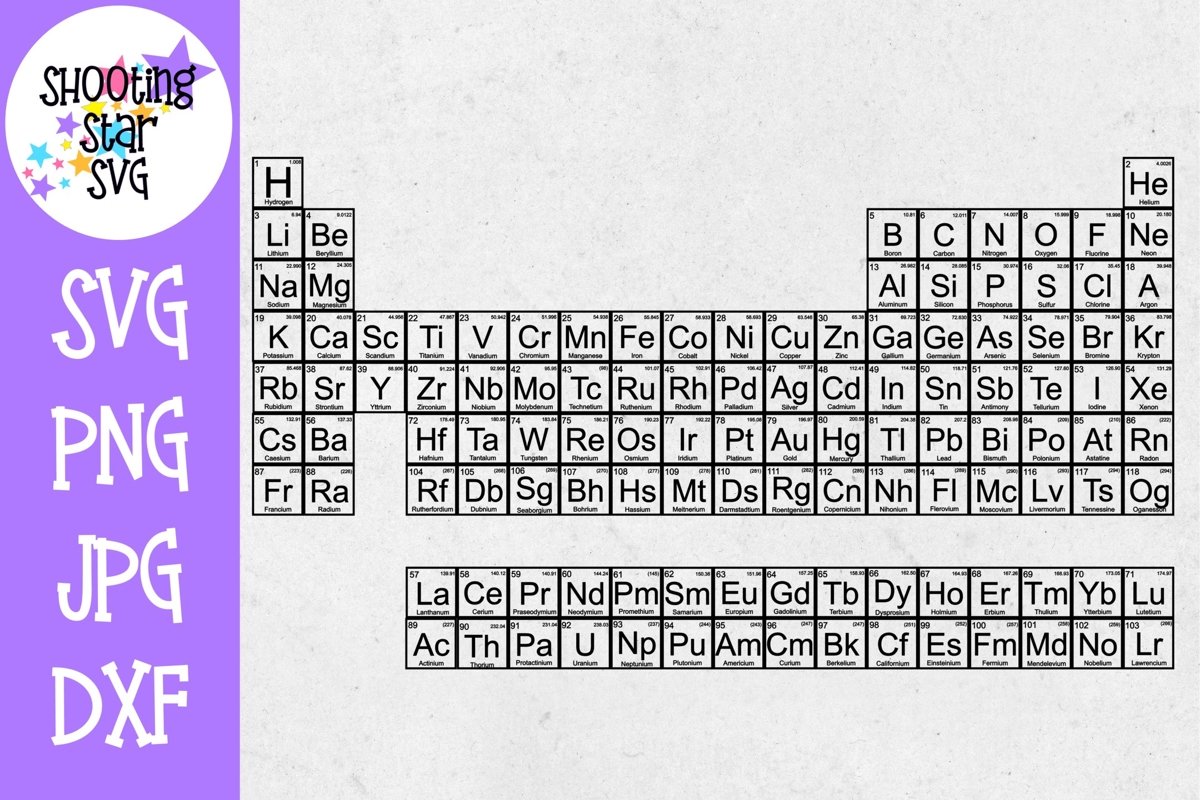 Periodic Table SVG - Nerdy SVG - Science SVG - Word Art (306263) | Cut ...