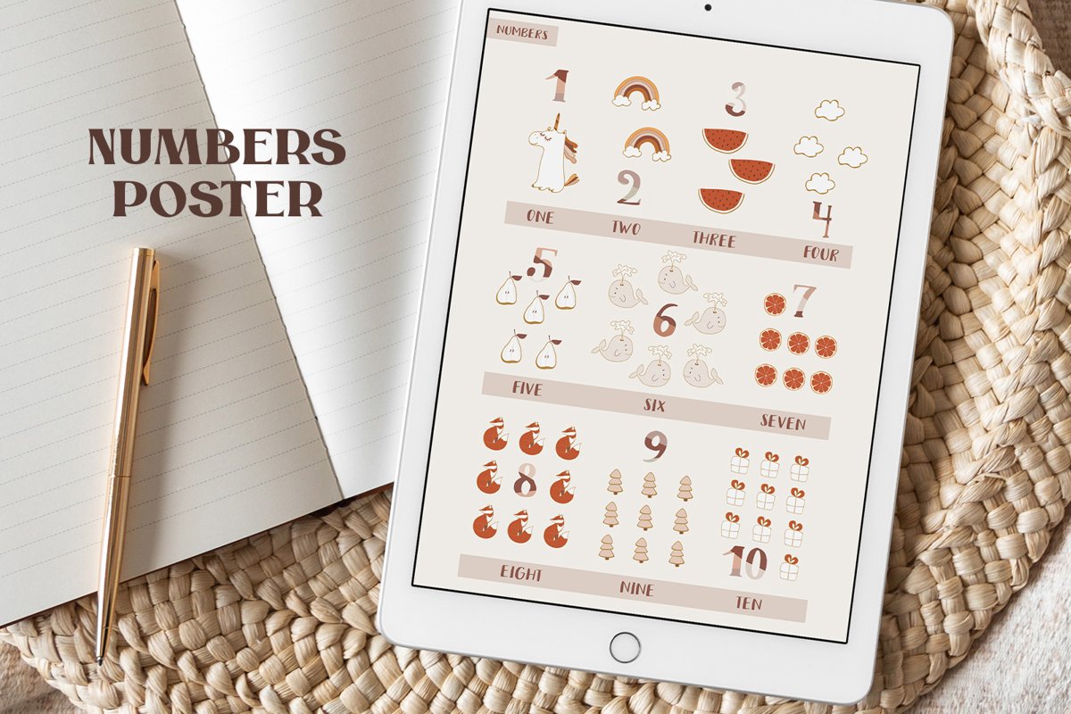 Baby Numbers Poster, Educational Print - Nursery Print (558162 ...