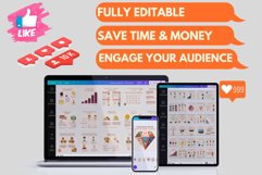 Investing Infographics - Canva Editable Templates