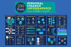 Personal Finance Templates - Canva Editable
