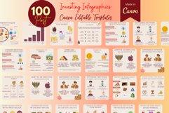 Investing Infographics - Canva Editable Templates (1896834) | Social ...