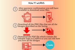 Investing Infographics - Canva Editable Templates