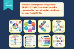 Personal Development Infographics - Canva Editable Templates