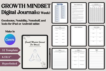 Growth Mindset Templates