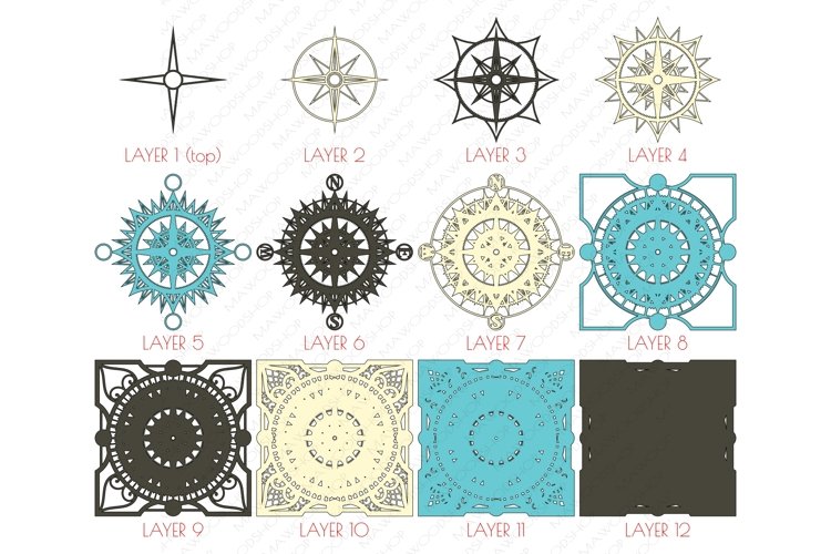 Compass SVG | Design Bundles