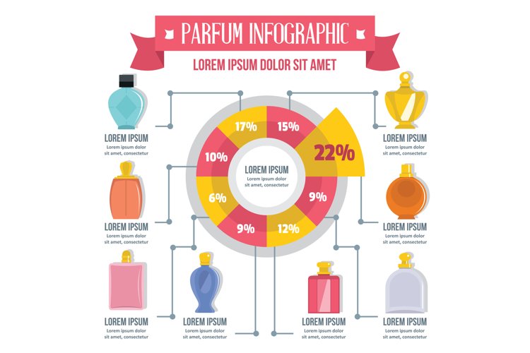 Parfum spirits infographic, flat style