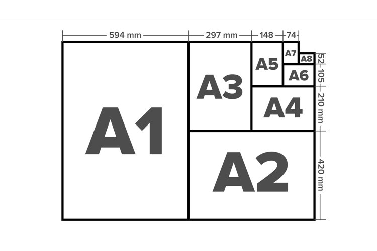 Paper Sizes Vector A1 A2 A3 A4 A5 A6 A7