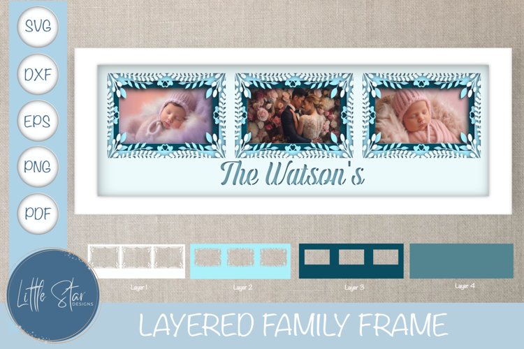 Landscape Layered Triple Frame