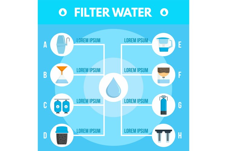 Filter water purification infographic, flat style