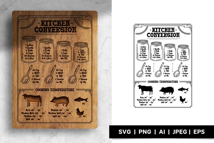 Kitchen Conversion Chart SVG | Design Bundles