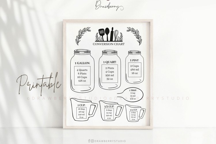 Kitchen Measurement Conversion Chart Svg, Printable SV172