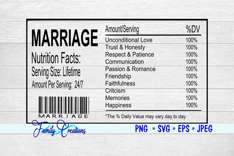 Marriage Nutrition Label Marriage Nutrition Label