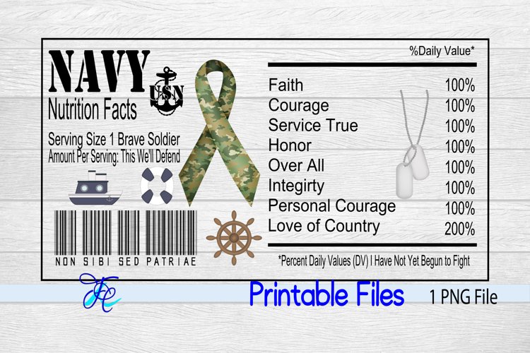 Navy Veteran Nutrition Label (2283215)